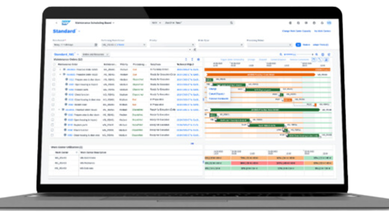 AG’s - SAP Work Planning, Scheduling & Execution