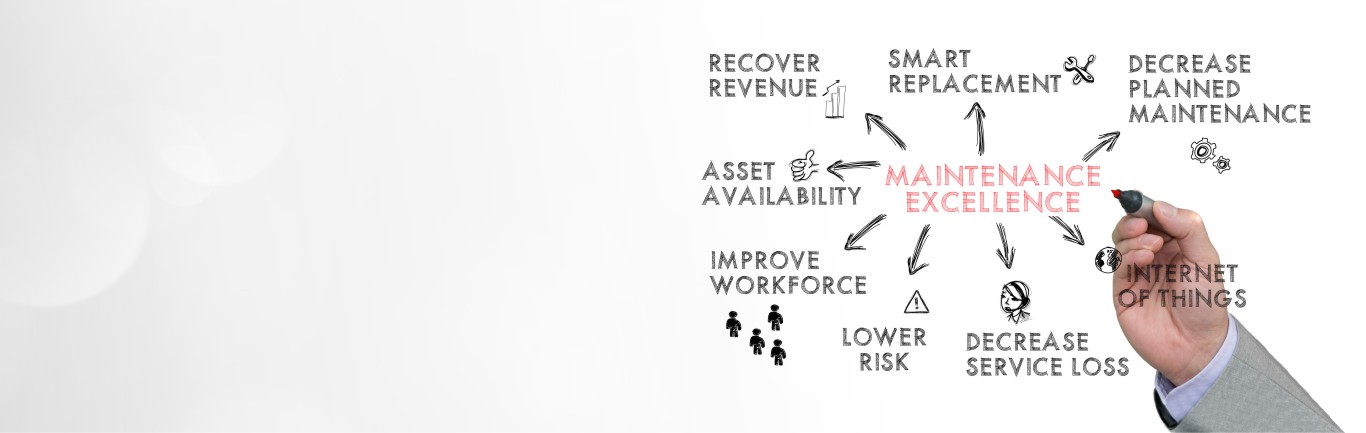 Maintenance Excellence | AG Consultancy | SAP Specialists